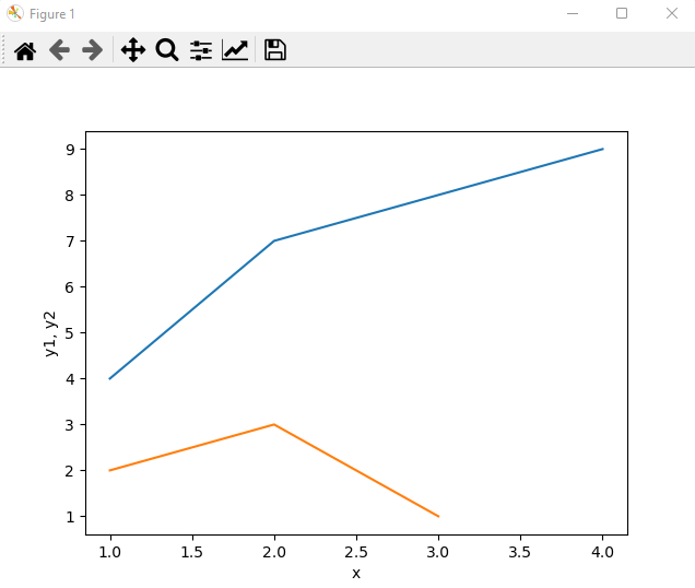 Numpy 3 6 파일 입출력npsavetxtnploadtxt 7 구조체 배열 8 기타 
